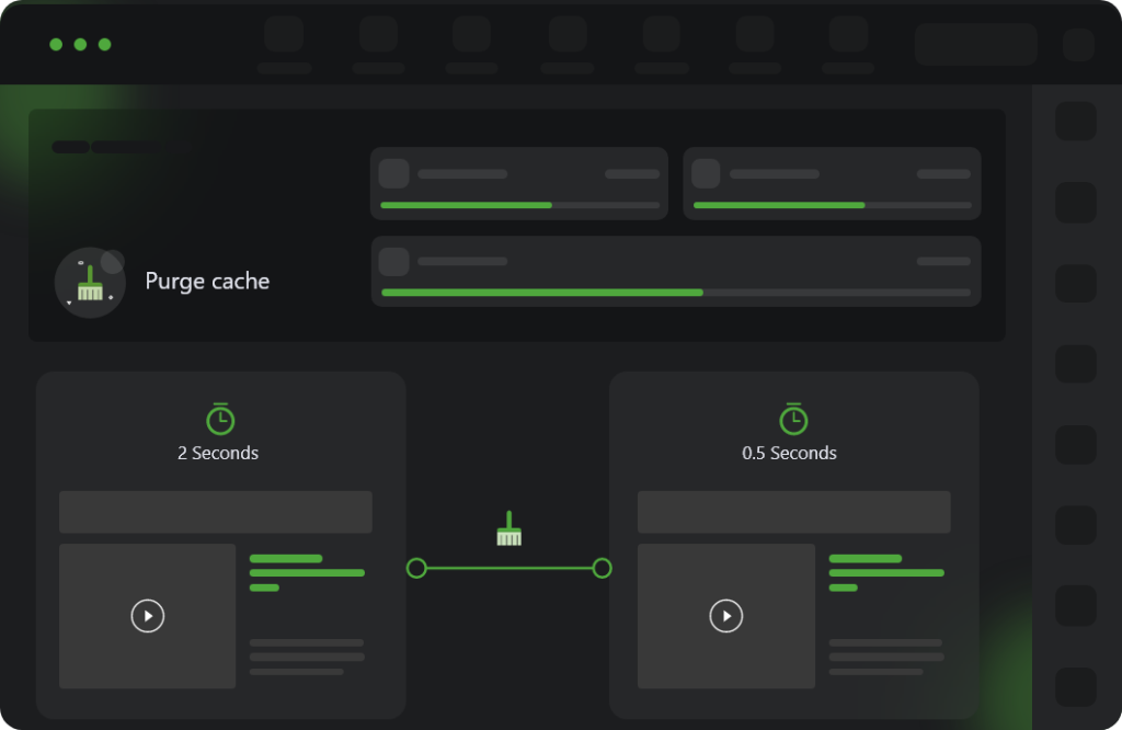 Delivery Acceleration | Content Delivery Network - 5centsCDN
