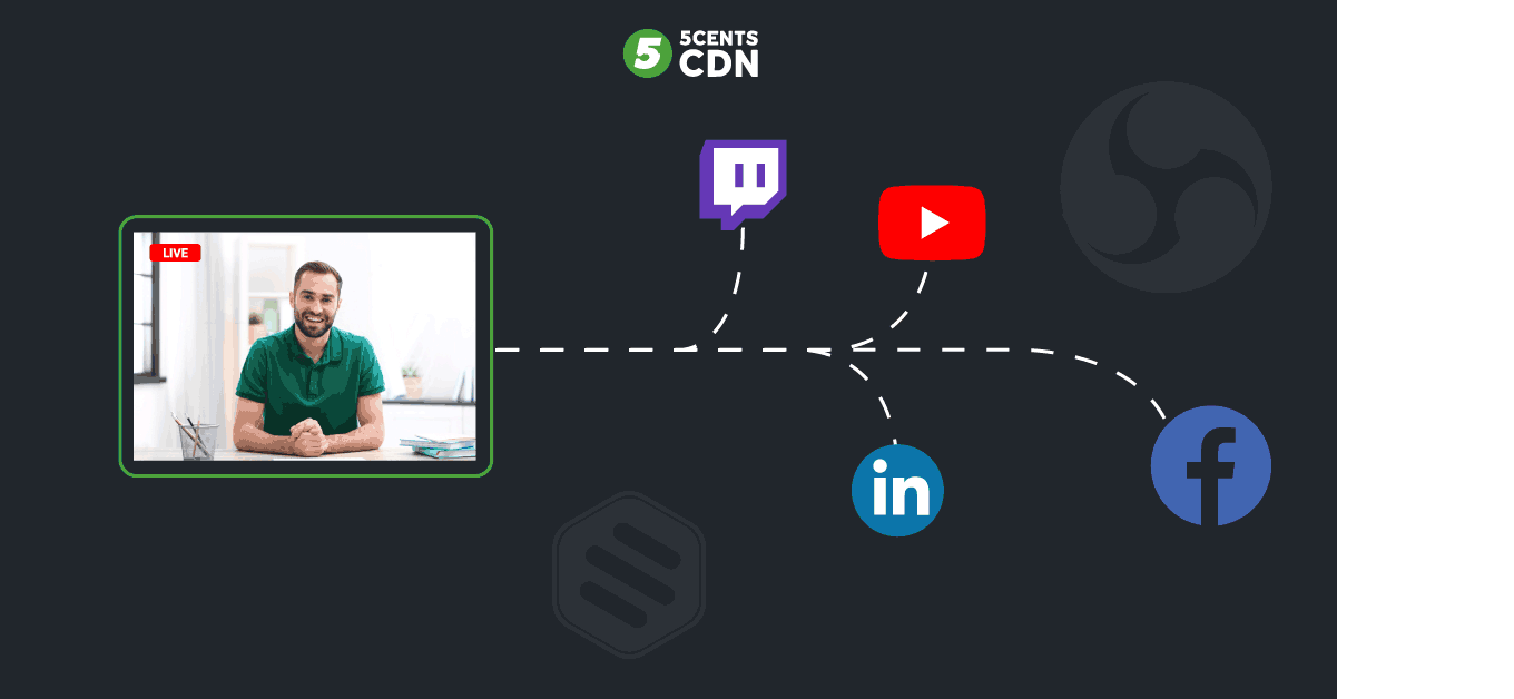 Simulcasting: The Ultimate Guide to Multi-Destination Streaming ...