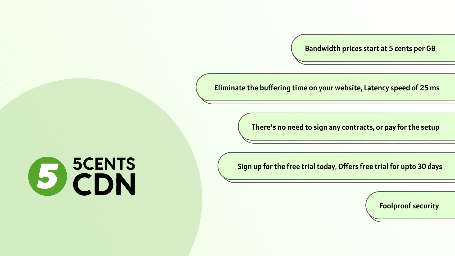 Top 10 CDN Providers Of 2023