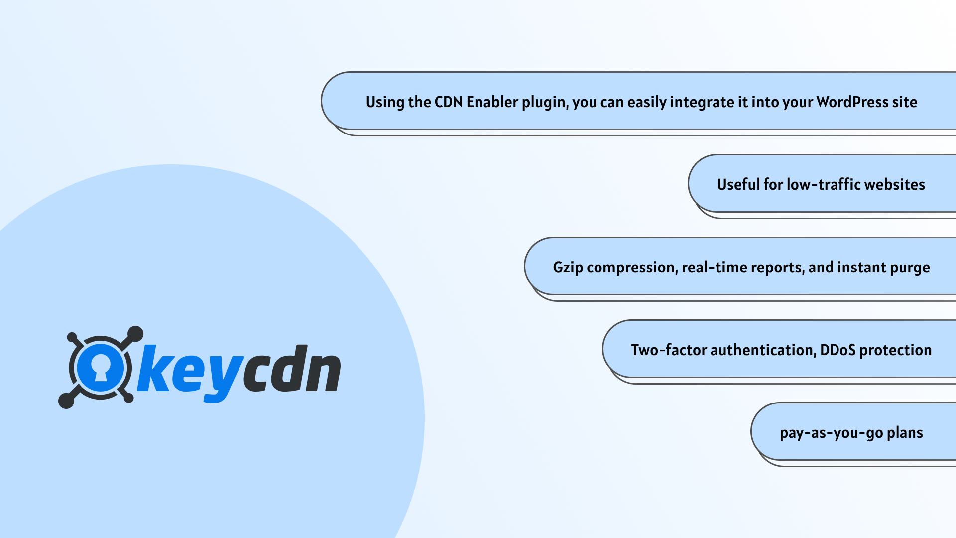Top 10 CDN Providers Of 2023