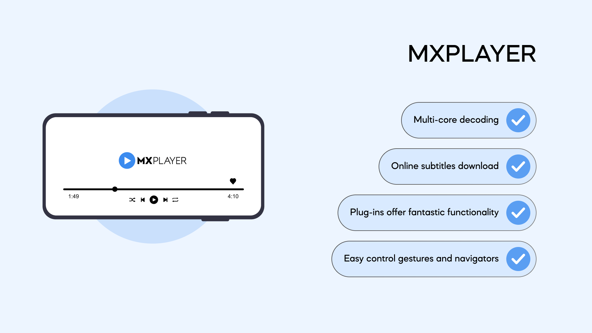 Top 10 Video Players Of 2023 | 5centsCDN
