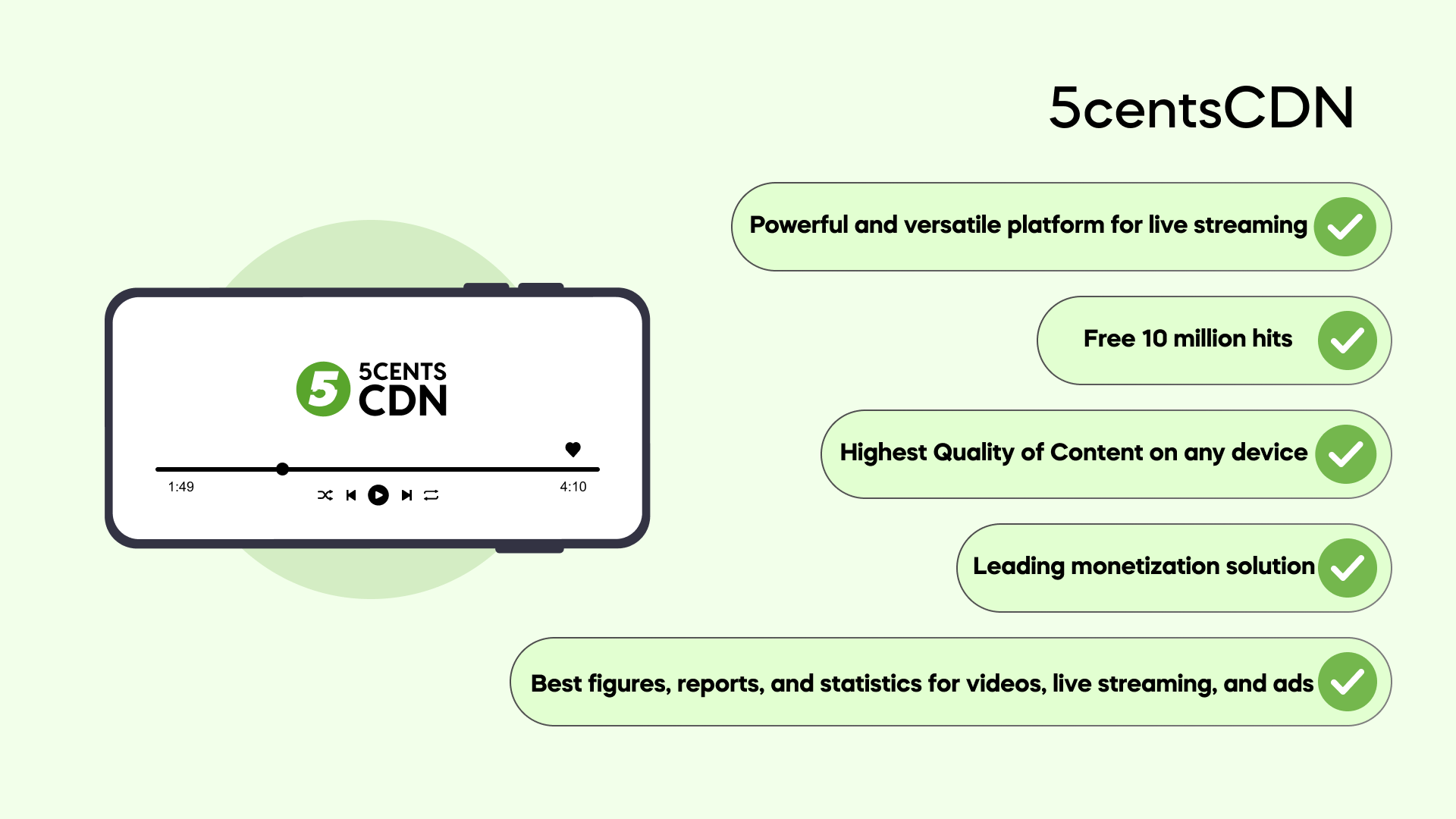 Top 10 Video Players Of 2023 | 5centsCDN