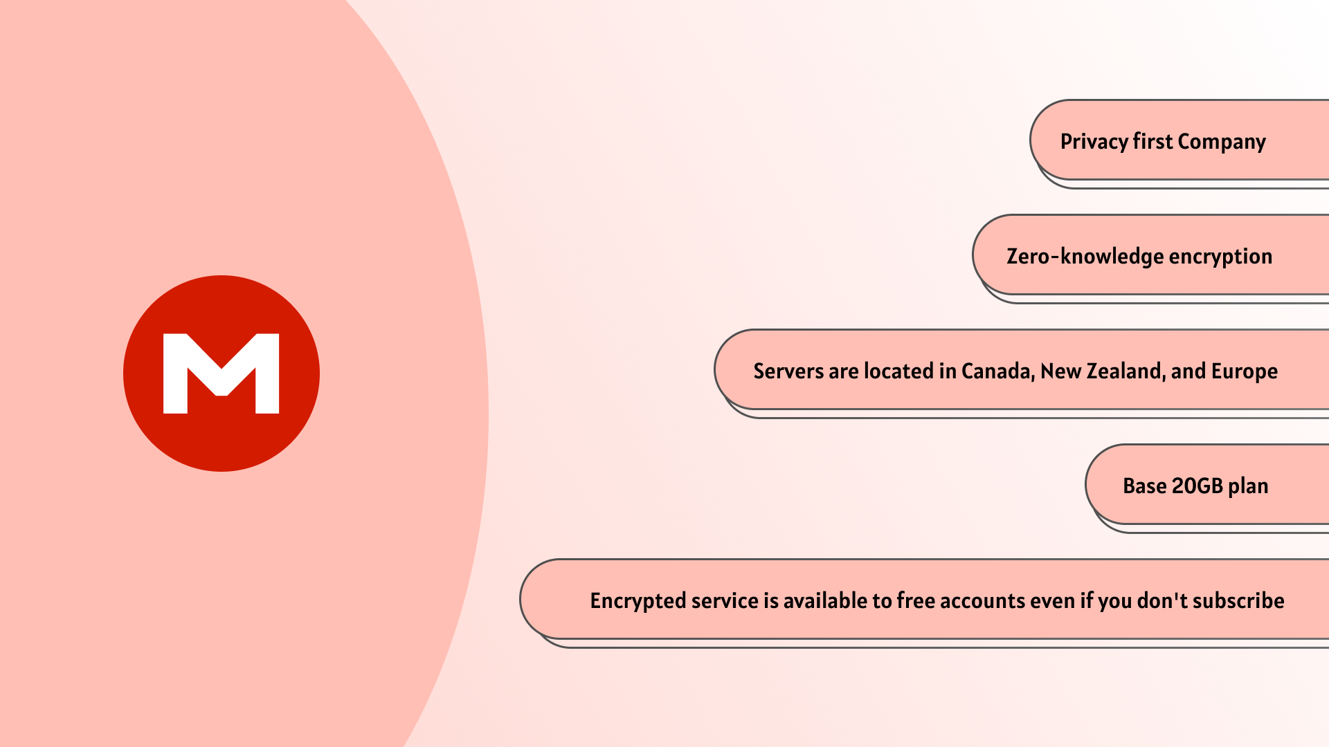 Top 10 Cloud Storage Providers Of 2023 | 5centsCDN