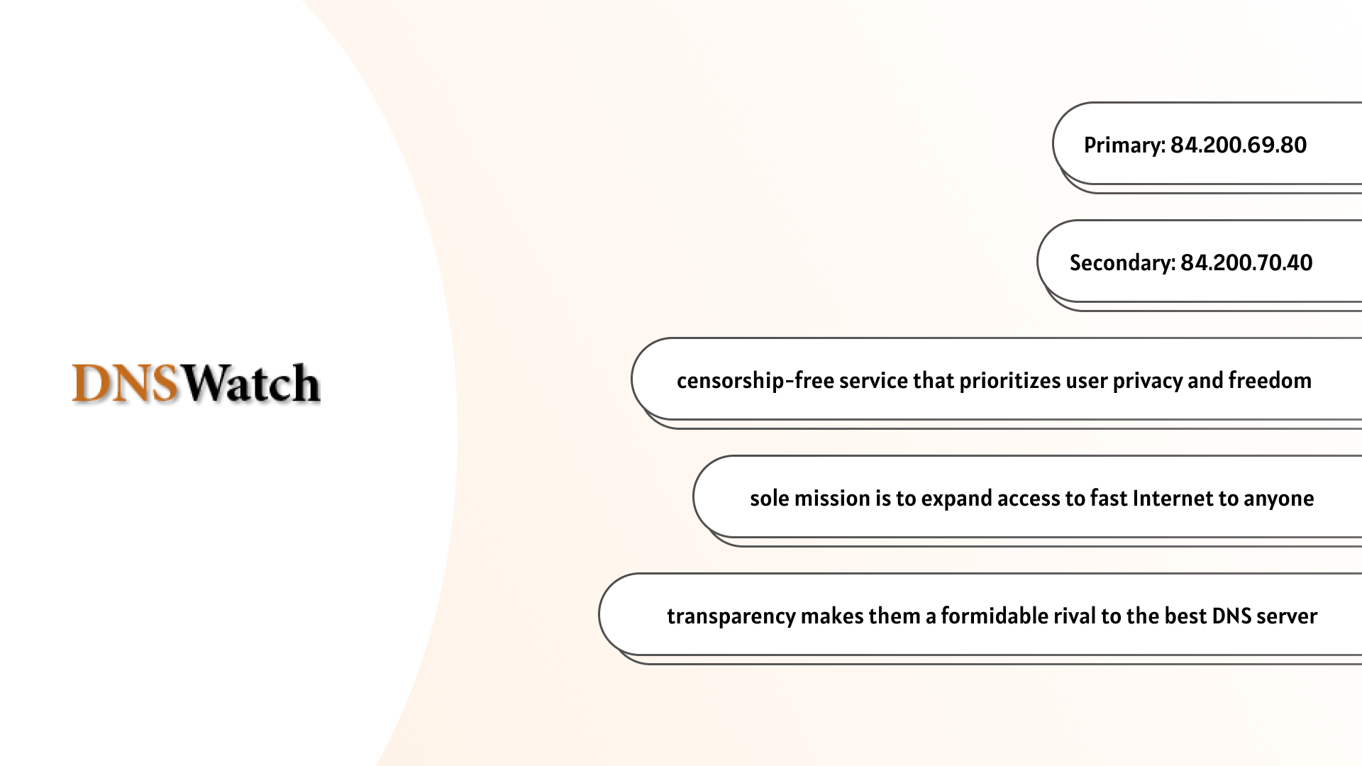 Top 10 DNS Providers Of 2023 – 5centsCDN | Video Live Streaming | CDN | Restream