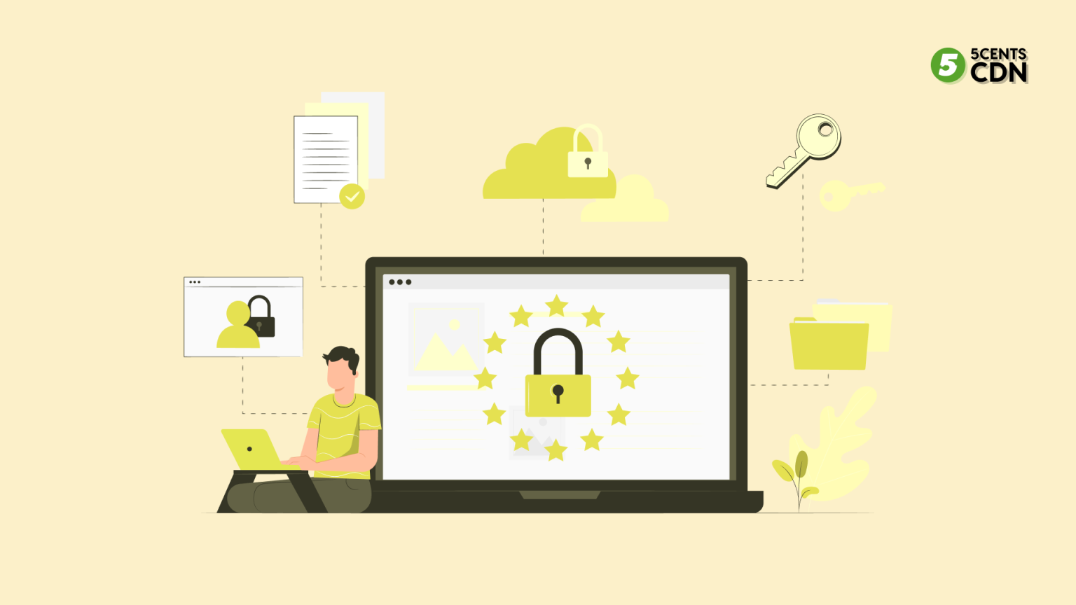 Token-Based Authentication: For Security and User Experience ...