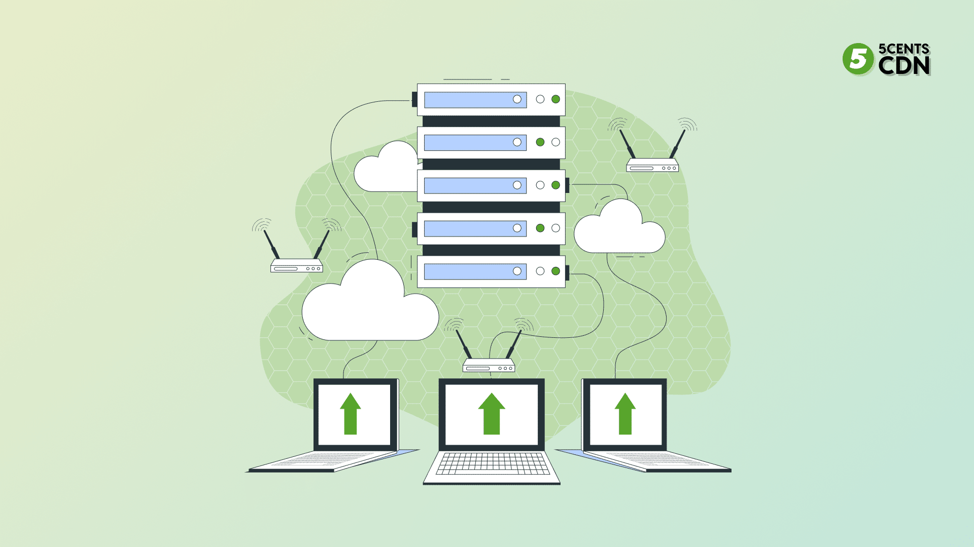 How to Optimize Your CDN Performance For Better Results | 5centsCDN | Blog