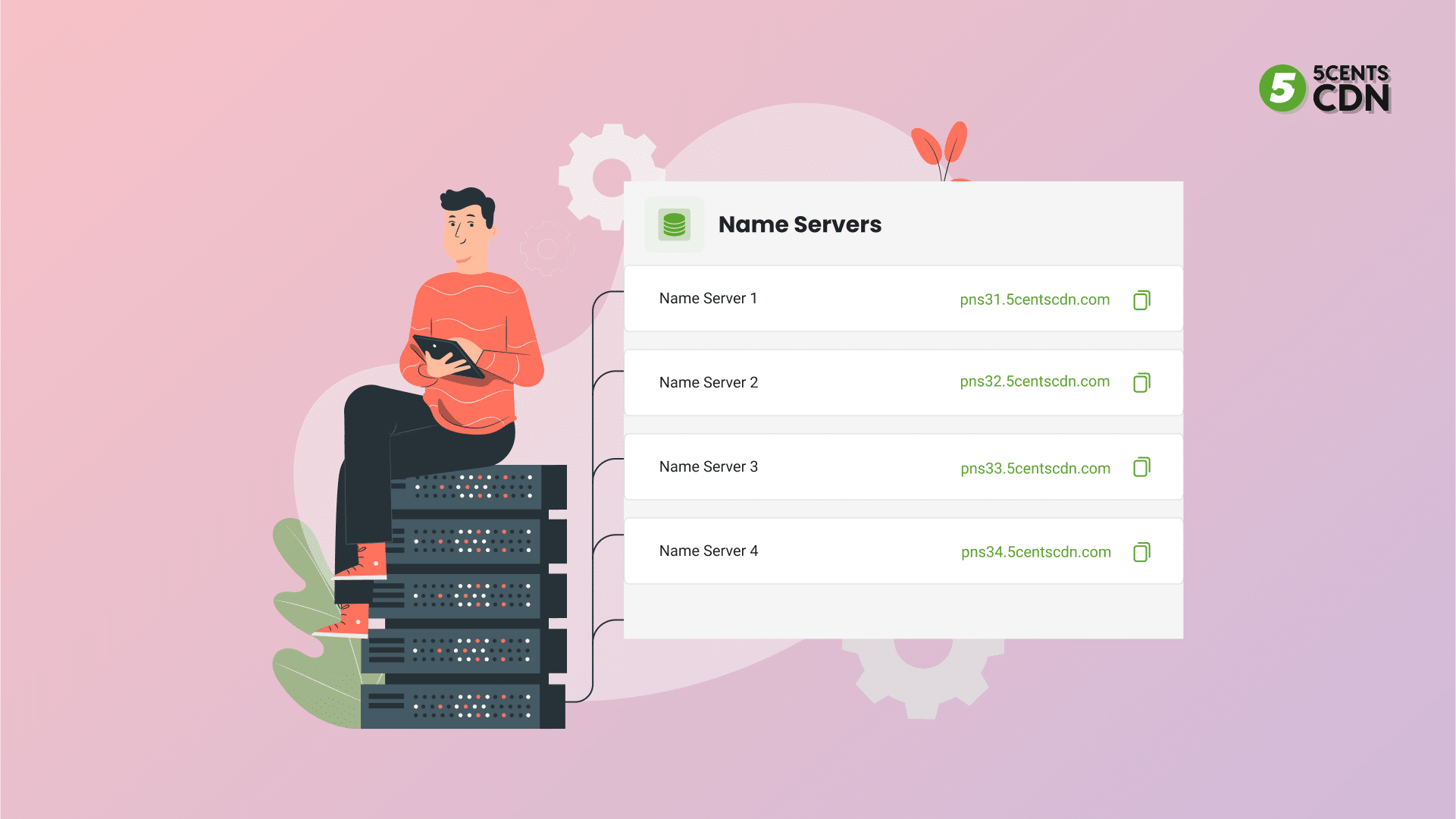 What are Nameservers?