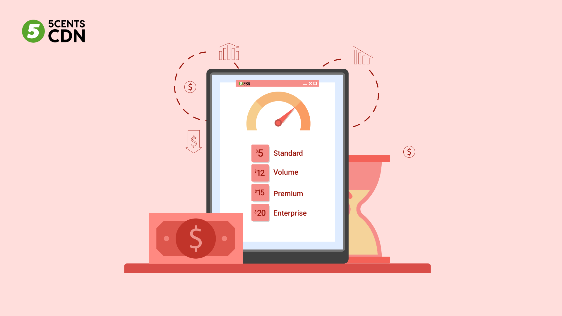 10 Data-Driven Reasons to Use a CDN