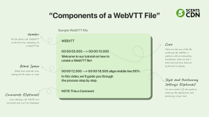 How to Create a WebVTT File: A Step-by-Step Guide