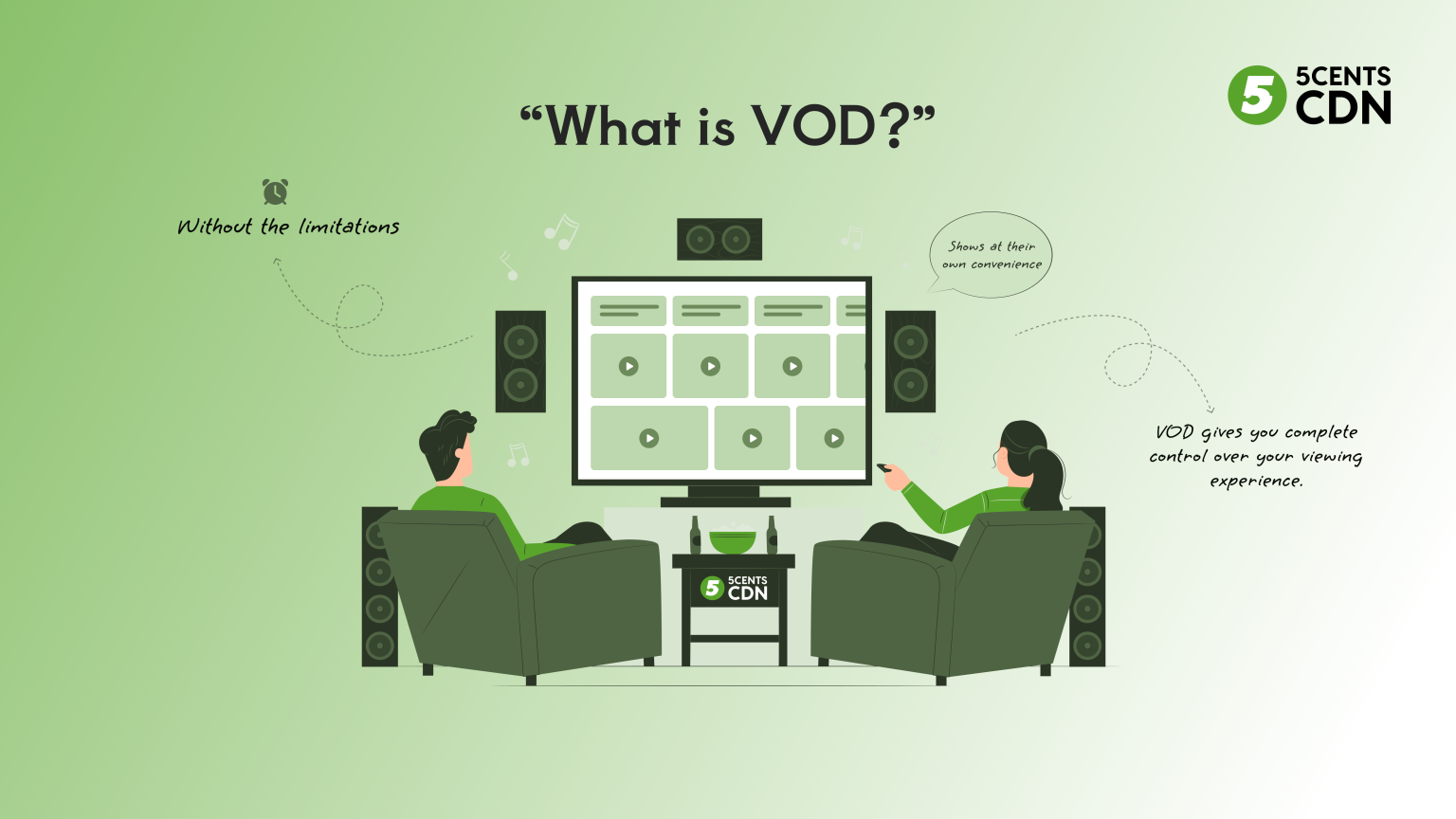 What Does VOD Stand For: The Ultimate Guide to Video on Demand