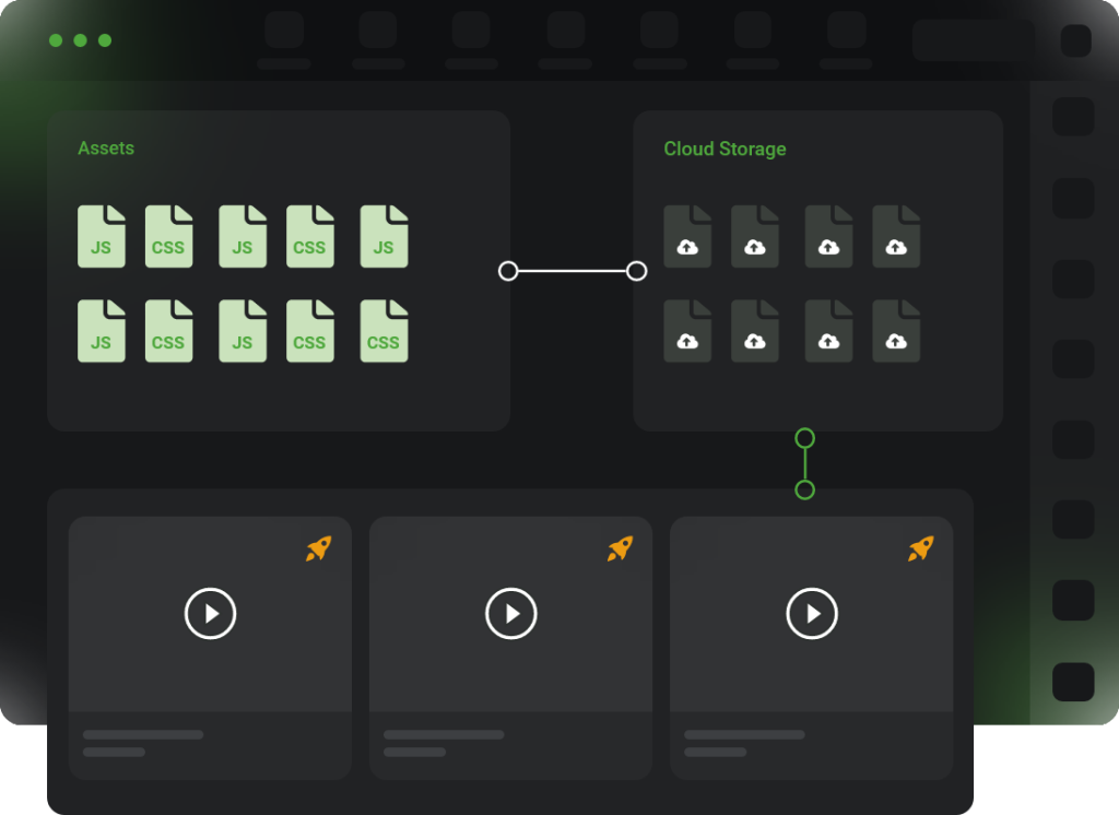 Cloud Storage | Content Delivery Network - CDN Provider