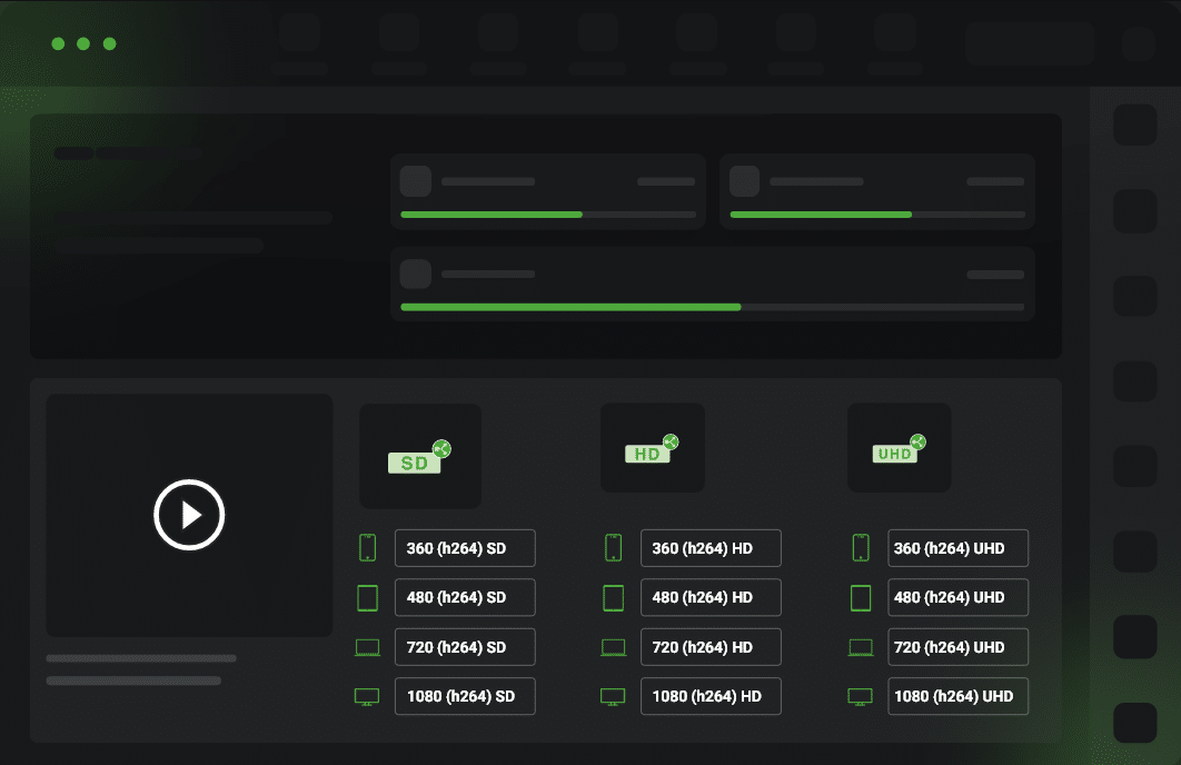 Live Transcoding | Content Delivery Network - 5centsCDN